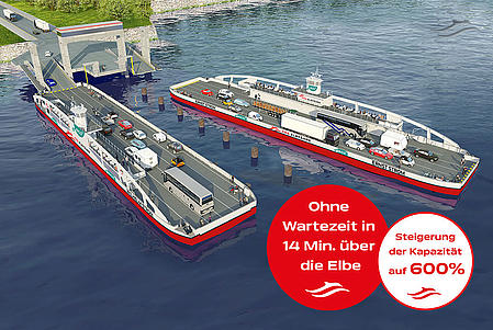 Fahre Wischhafen Wartezeit